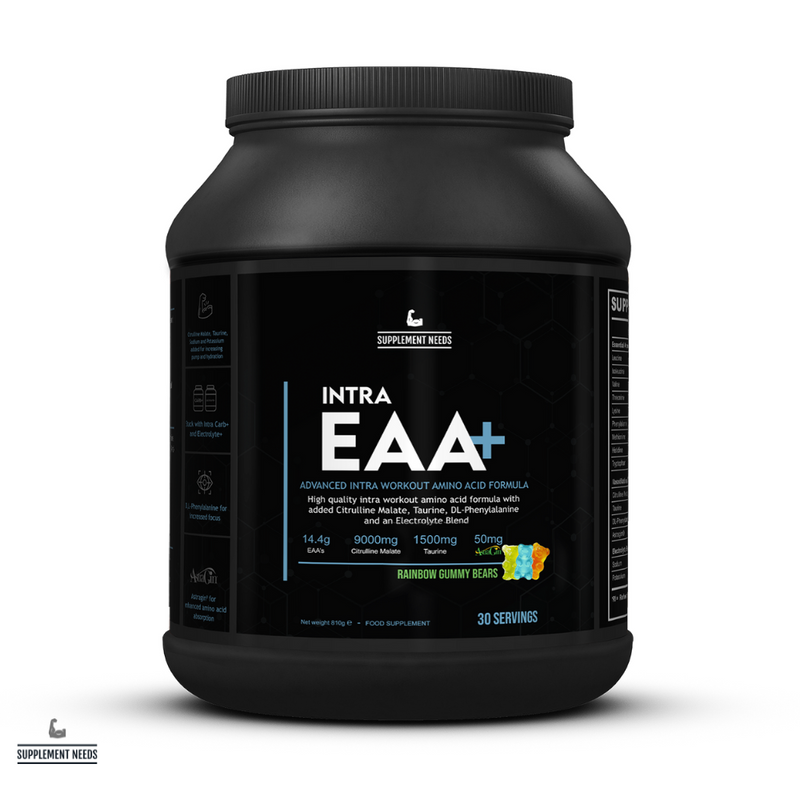 Multivitamin Buying Guide | Supplement Needs
