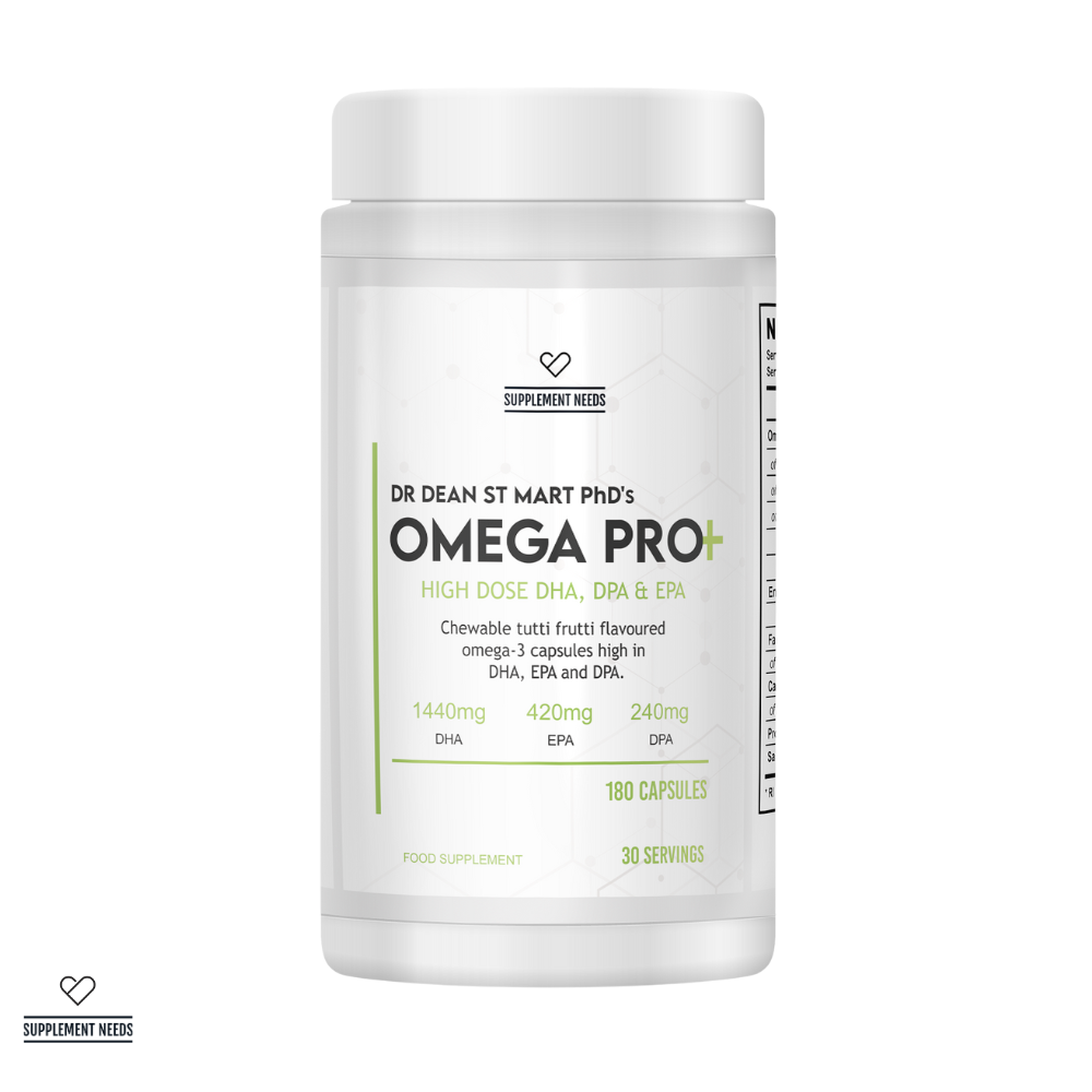 What Is PQQ? Your Brain's New Best Friend | Supplement Needs